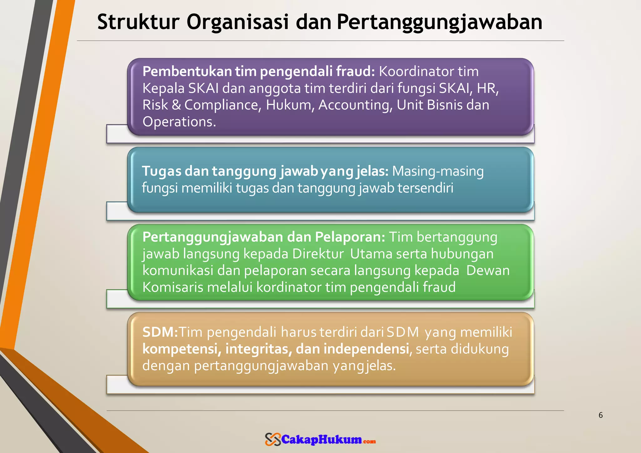 Pengendalian Fraud & Strategi Anti Fraud Multifinance | PDF