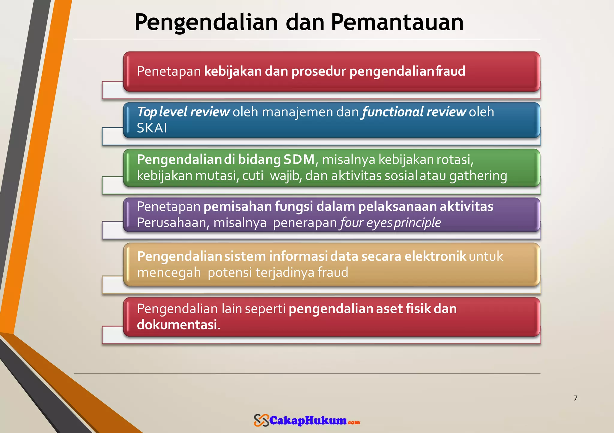 Pengendalian Fraud & Strategi Anti Fraud Multifinance | PDF