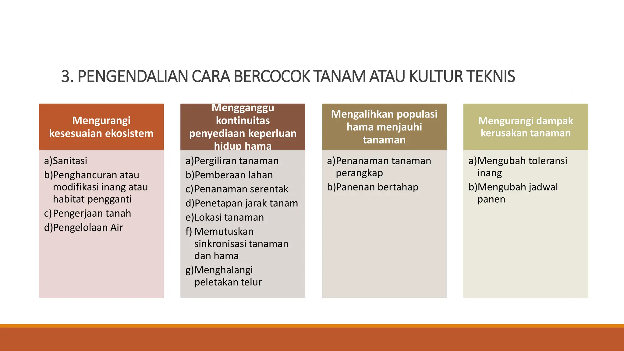 PENGENDALIAN HAMA TERPADU (PHT) pada tanaman padi | PDF