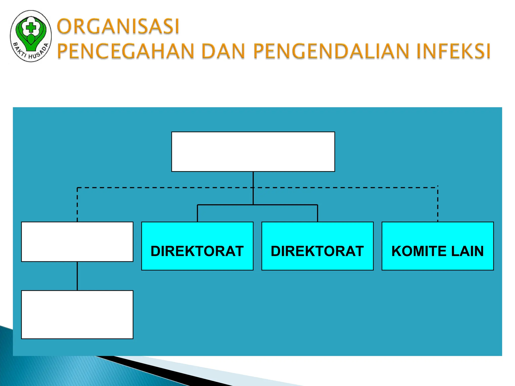 Pengendalian Infeksi.ppt (pengendalian infeksi rumah sakit) | PPT