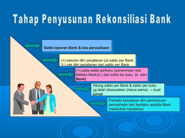 Pengendalian Intern Akuntansi Kas | PPT
