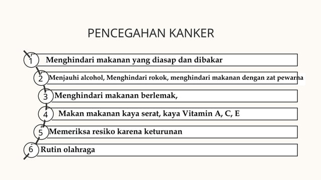 PENGENDALIAN KANKER DI MASYARAKAT 2025.pptx