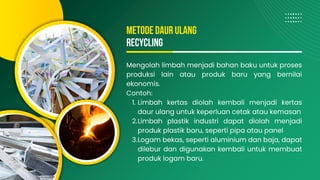 Pengendalian Limbah Padat Industri di Indonesia | PDF