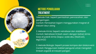 Pengendalian Limbah Padat Industri di Indonesia | PPT
