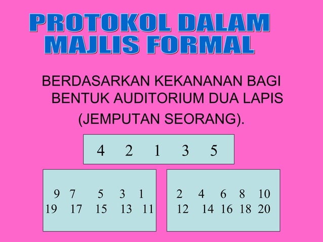 Pengendalian majlis rasmi la beb | PPT