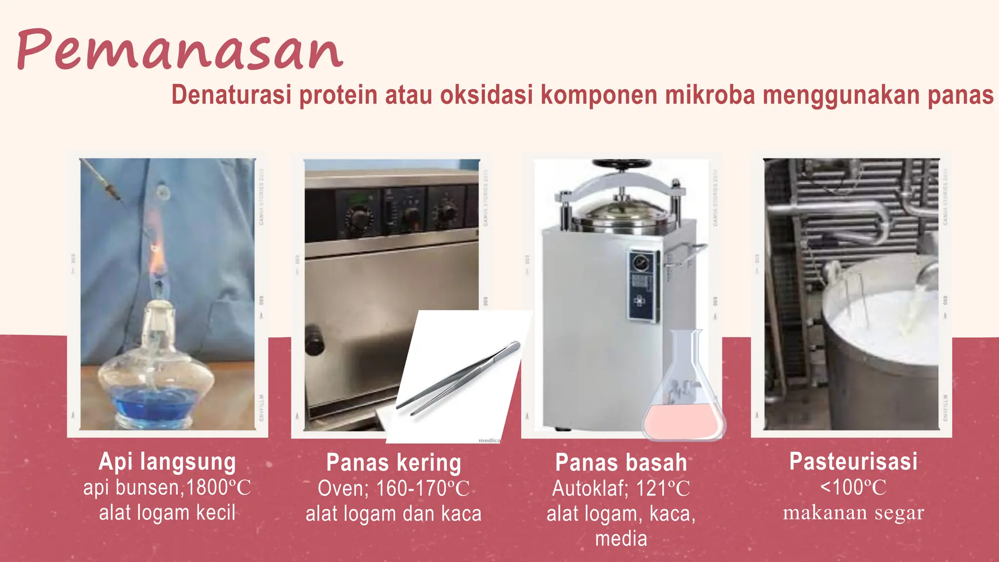 Pengendalian Mikroba Mikrobiologi Farmasi | PDF