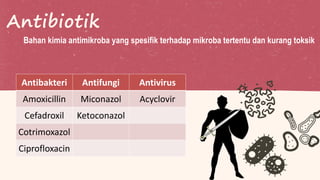 Pengendalian Mikroba Mikrobiologi Farmasi | PDF