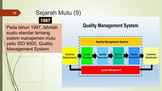 Pengendalian Mutu - Kuliah 1 - Pengertian Mutu.pptx