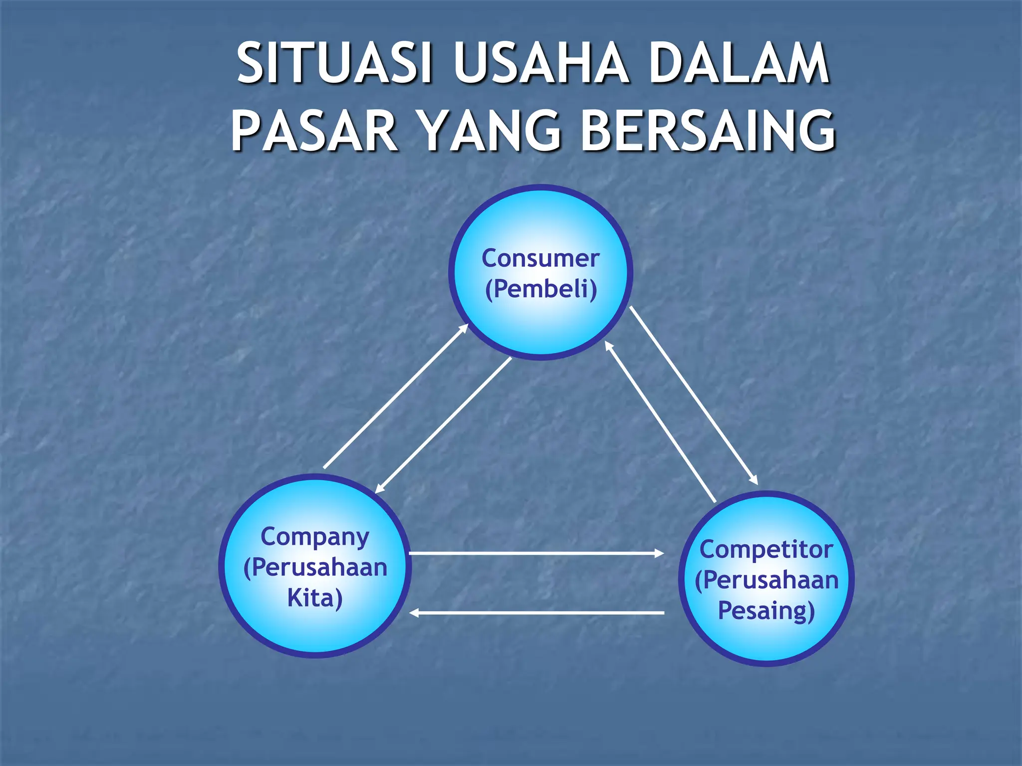 Pengendalian Mutu Terpadu .pptx