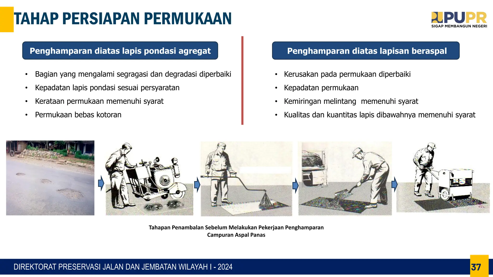 Pengendalian Pekerjaan Perkerasan Lentur.pdf