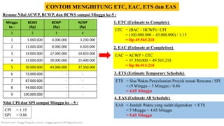 Pengendalian proyek dengan metode nilai hasil (earned value method) | PDF