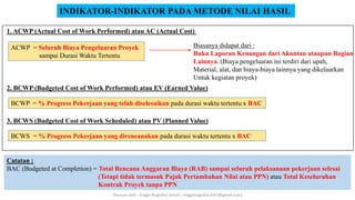 Pengendalian proyek dengan metode nilai hasil (earned value method) | PDF