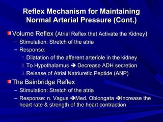 Pengendalian tekanan darah | PPT