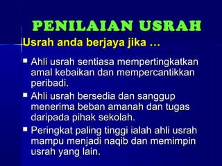 Pengendalian usrah berkesan | PPT