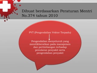 Pengendalian vektor | PPTX