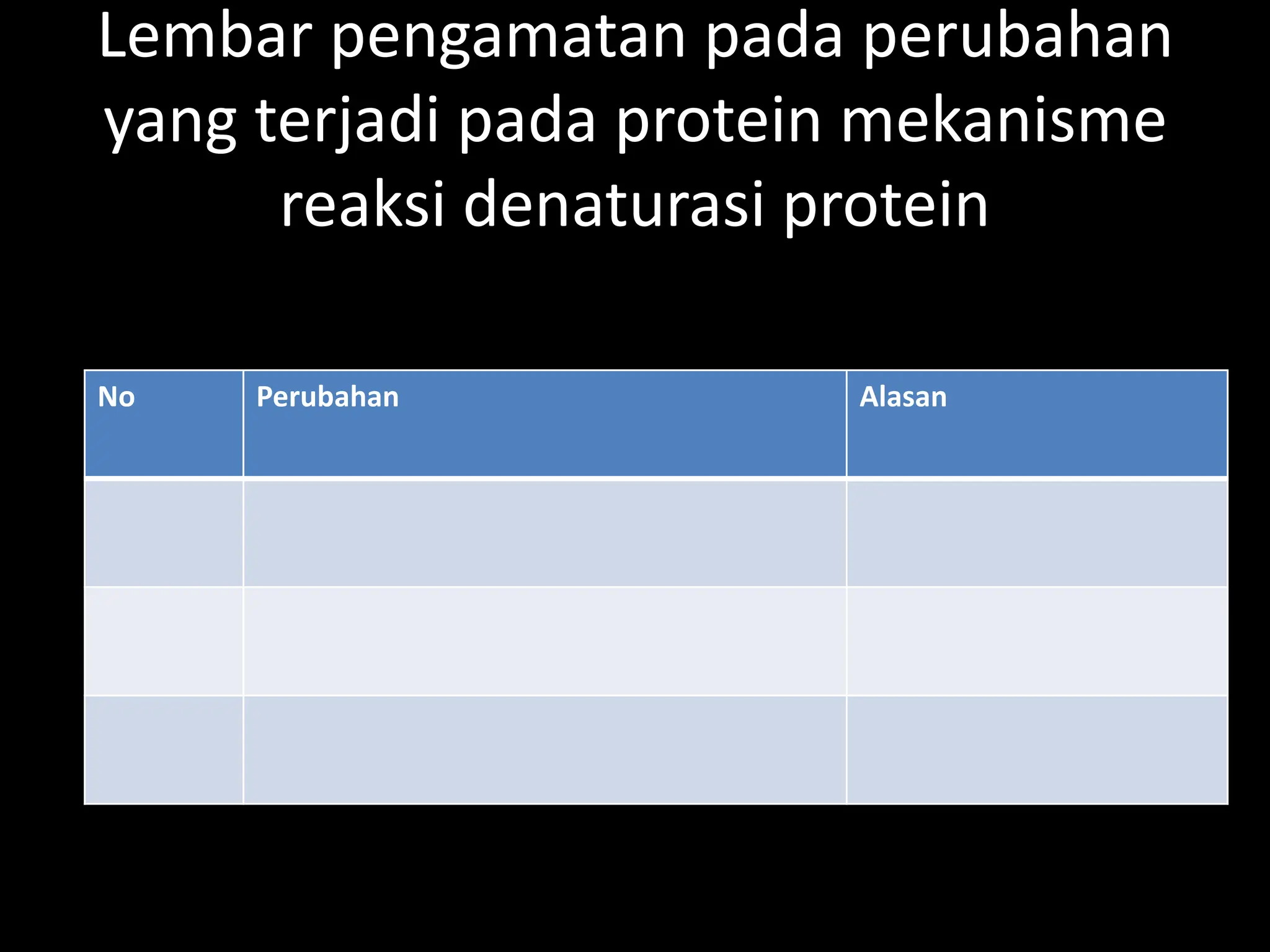 Pengendapan Protein.pptx