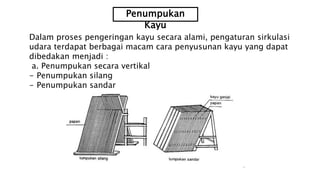 Pengeringan Kayu.pptx