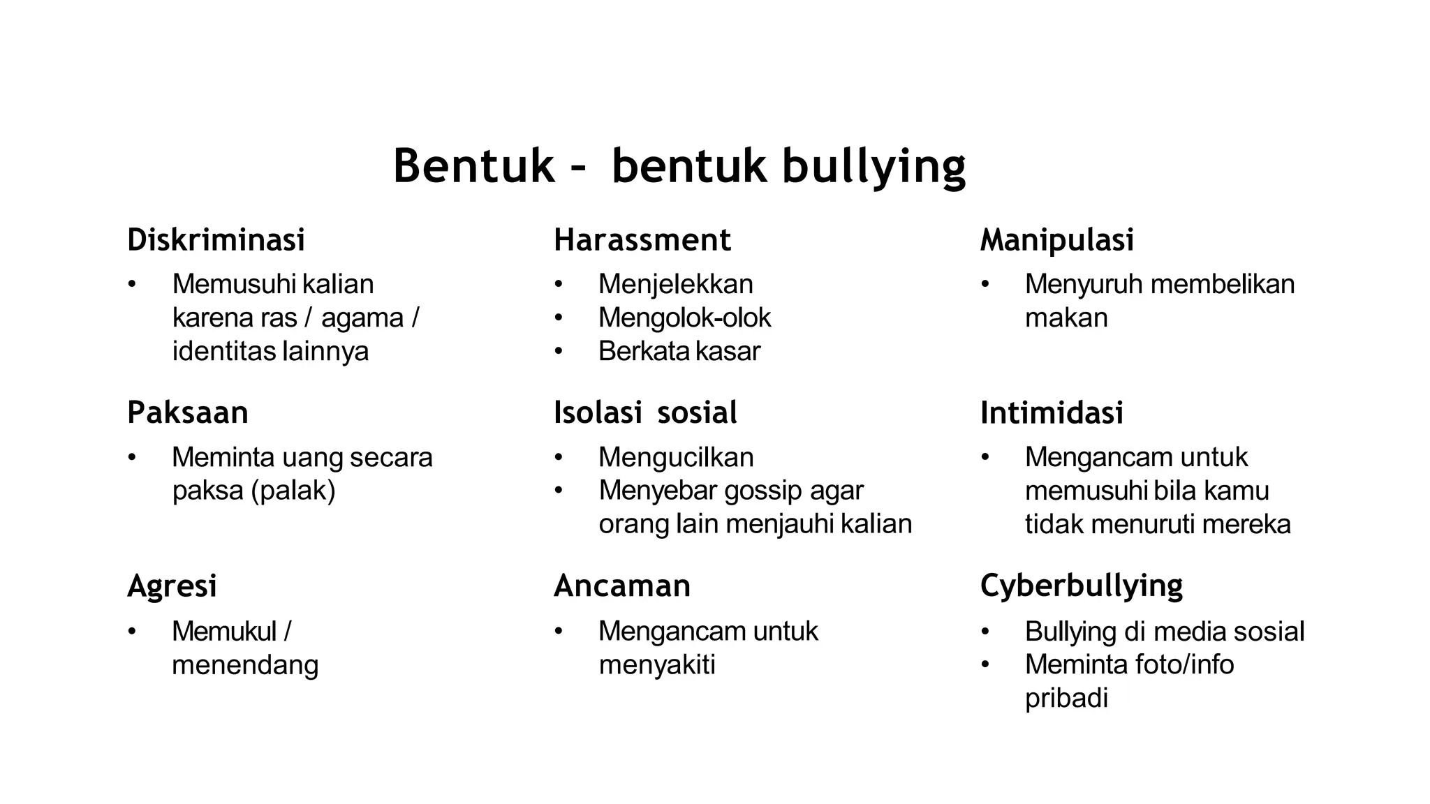 Pengertian Bullying dan Pencegahannya.pdf