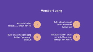 Pengertian Bullying dan Pencegahannya.pdf