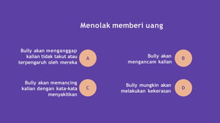 Pengertian Bullying dan Pencegahannya.pdf