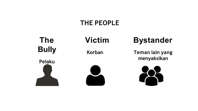 Pengertian Bullying dan Pencegahannya.pdf