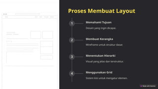 Dasar dasar Desain Grafis -Pengertian-dan-Prinsip-Layout.pptx