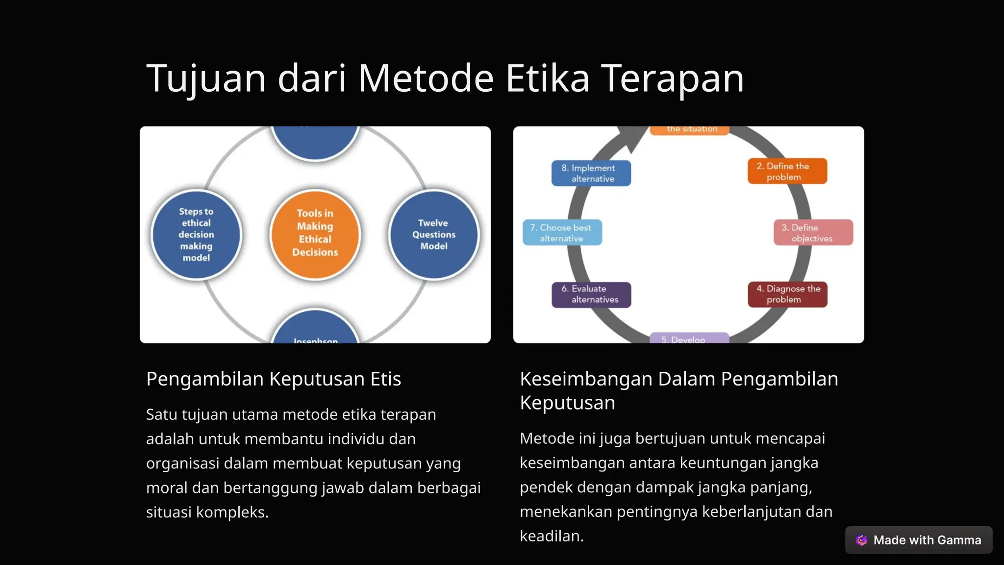 Pengertian-Etika-Terapan, materi kuliah Etika.pptx