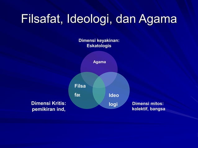 pengertian-filsafat.ppt