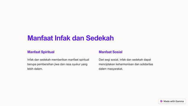Pengertian infak dan pengertian sedekah. | PPT