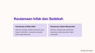 Pengertian infak dan pengertian sedekah. | PPTX