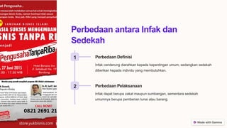 Pengertian infak dan pengertian sedekah. | PPTX