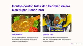 Pengertian infak dan pengertian sedekah. | PPTX