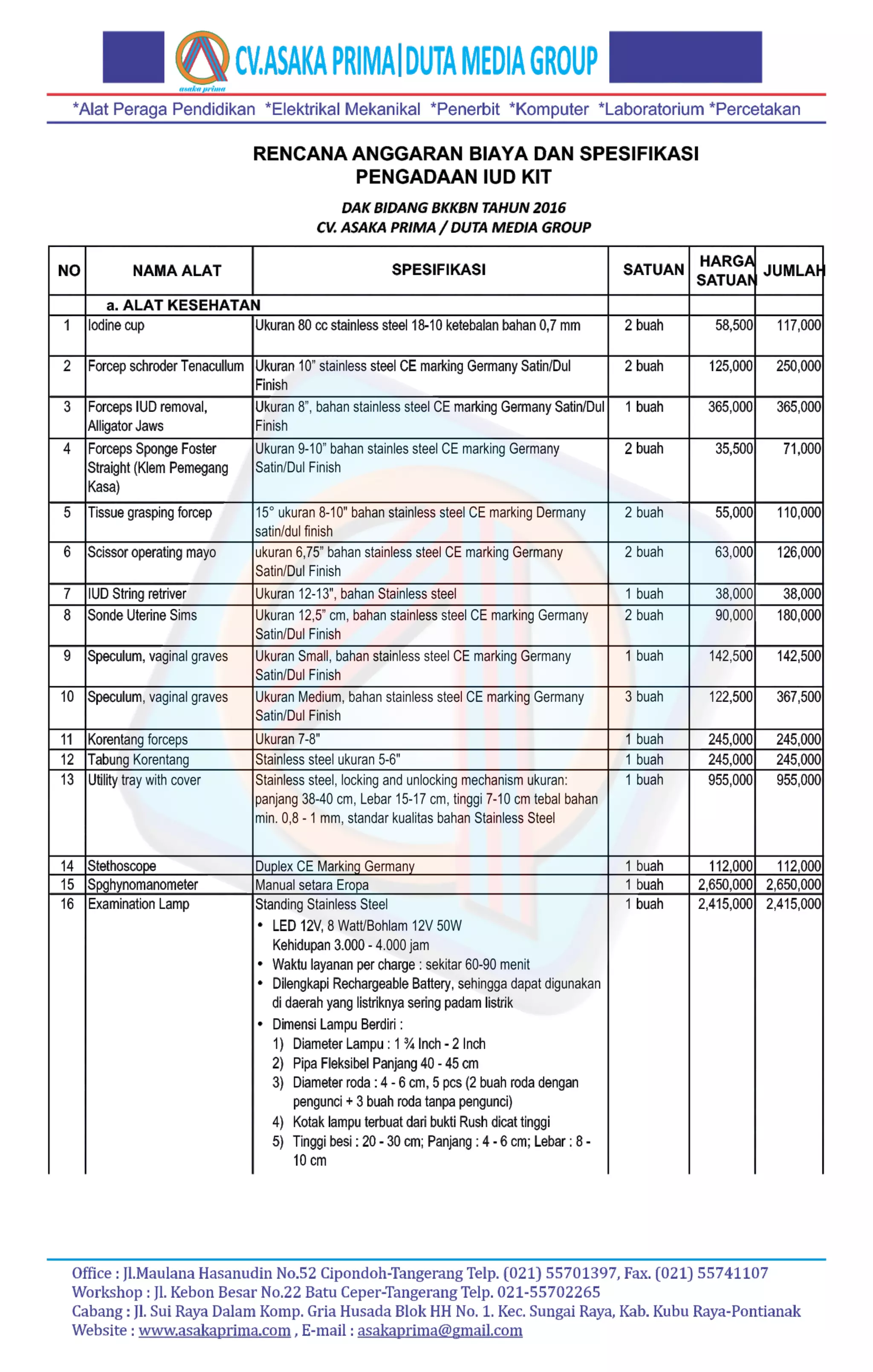 @ Pengertian iud kit juknis 2016 | PDF