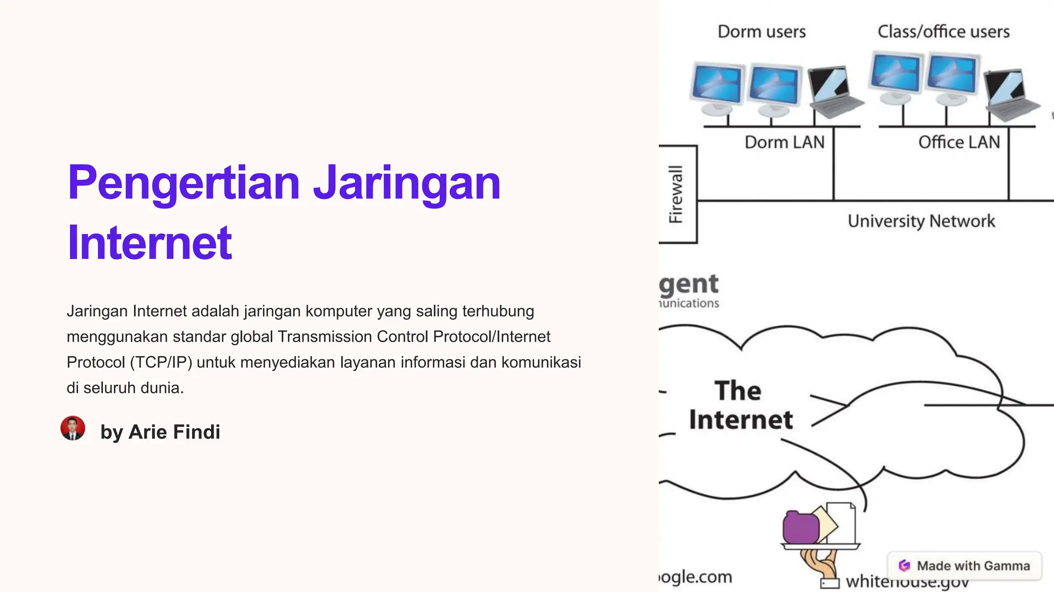 Pengertian-Jaringan-Internet Kelas 10 SMA NEGERIpptx | PPTX