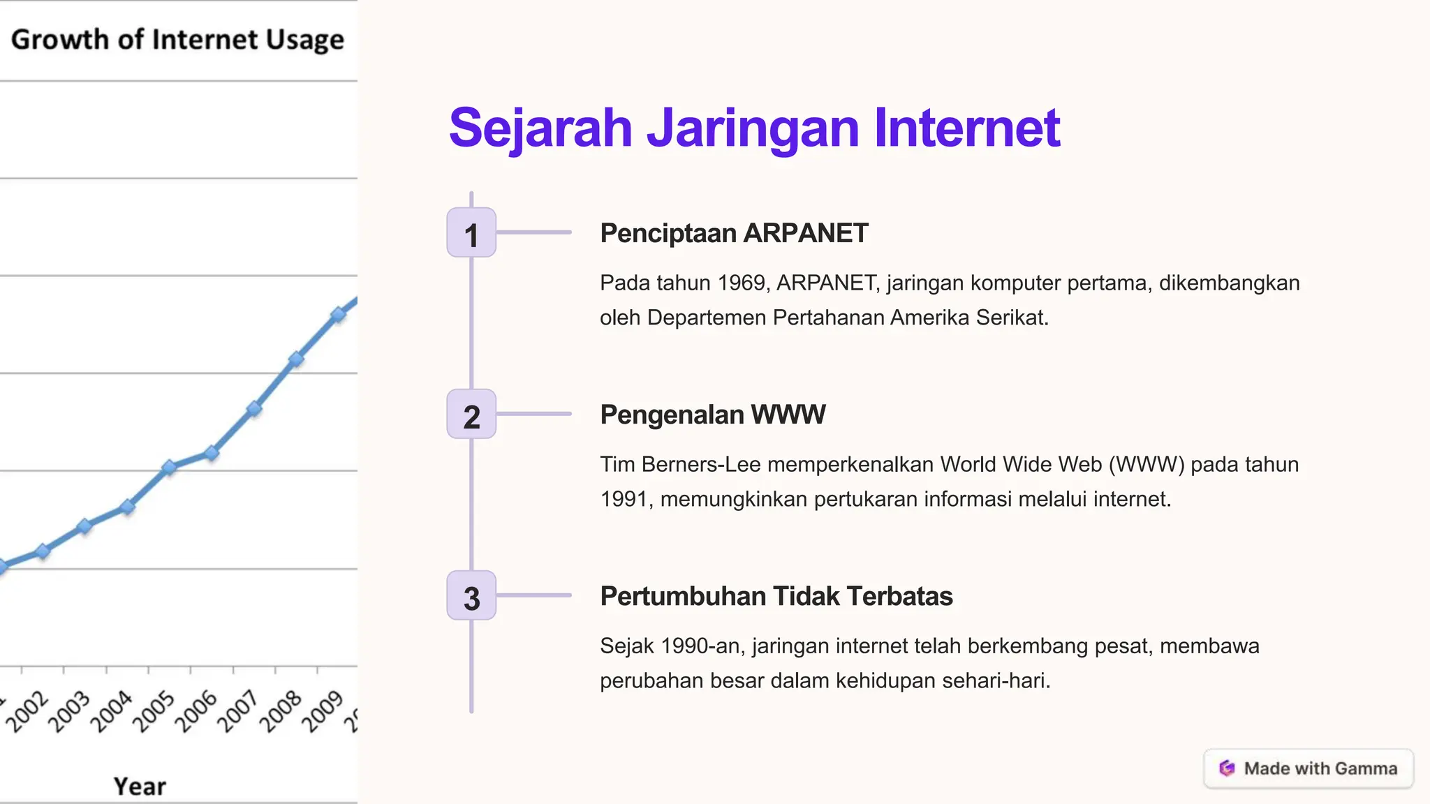 Pengertian-Jaringan-Internet Kelas 10 SMA NEGERIpptx | PPTX