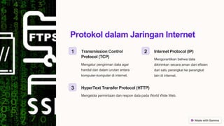 Pengertian-Jaringan-Internet Kelas 10 SMA NEGERIpptx | PPTX