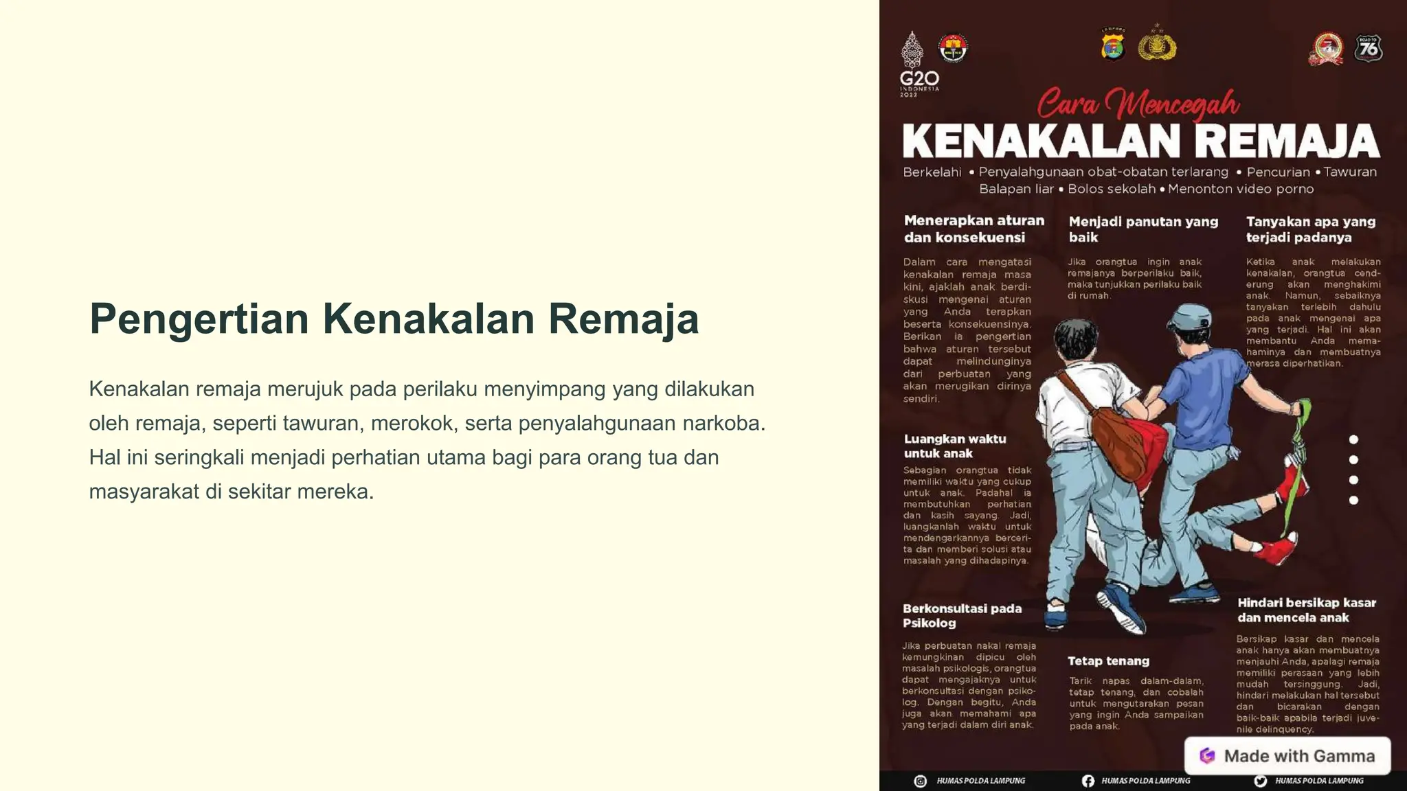 Pengertian-Kenakalan-Remaja Indonesia.pptx