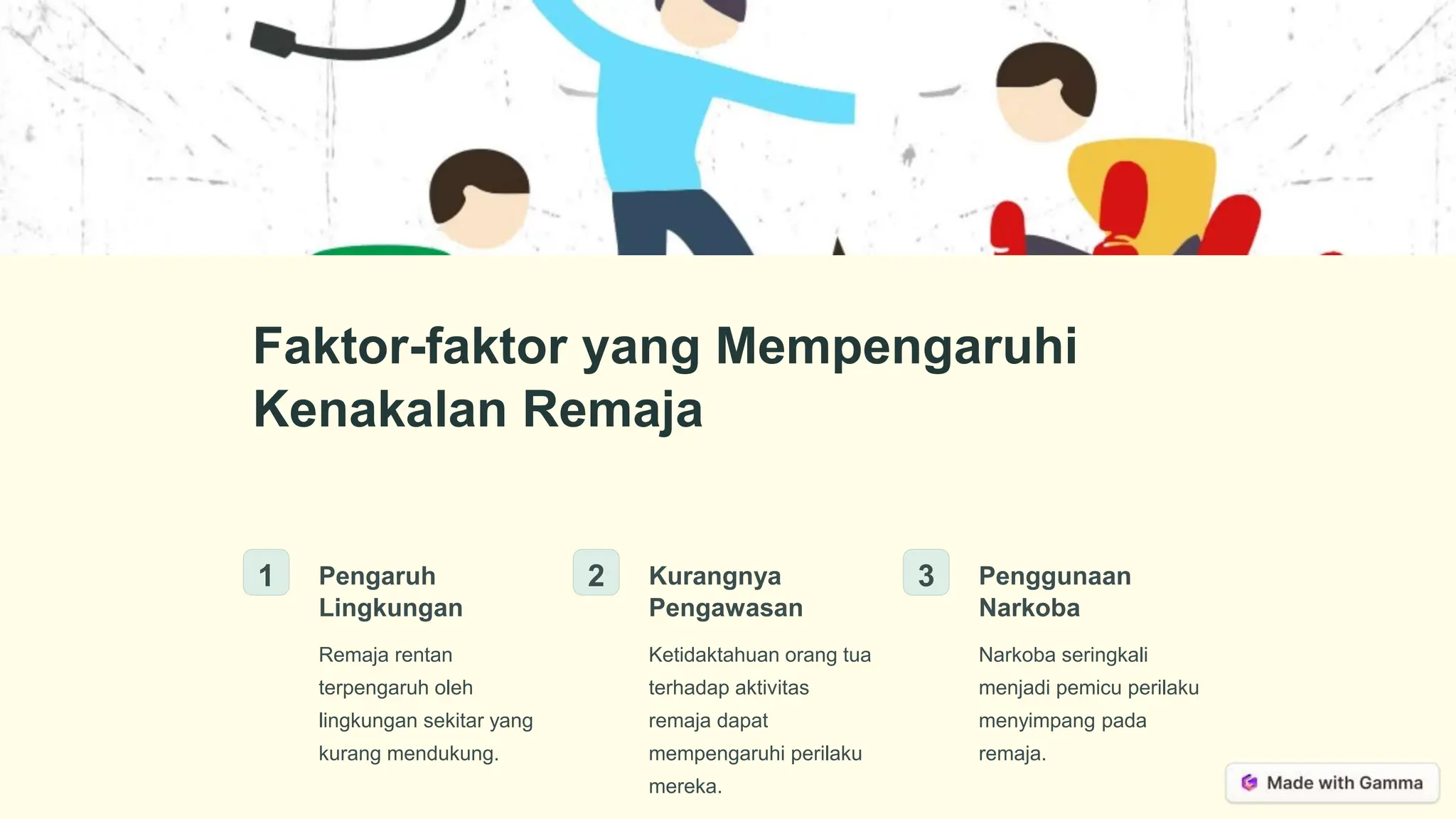 Pengertian-Kenakalan-Remaja Indonesia.pptx