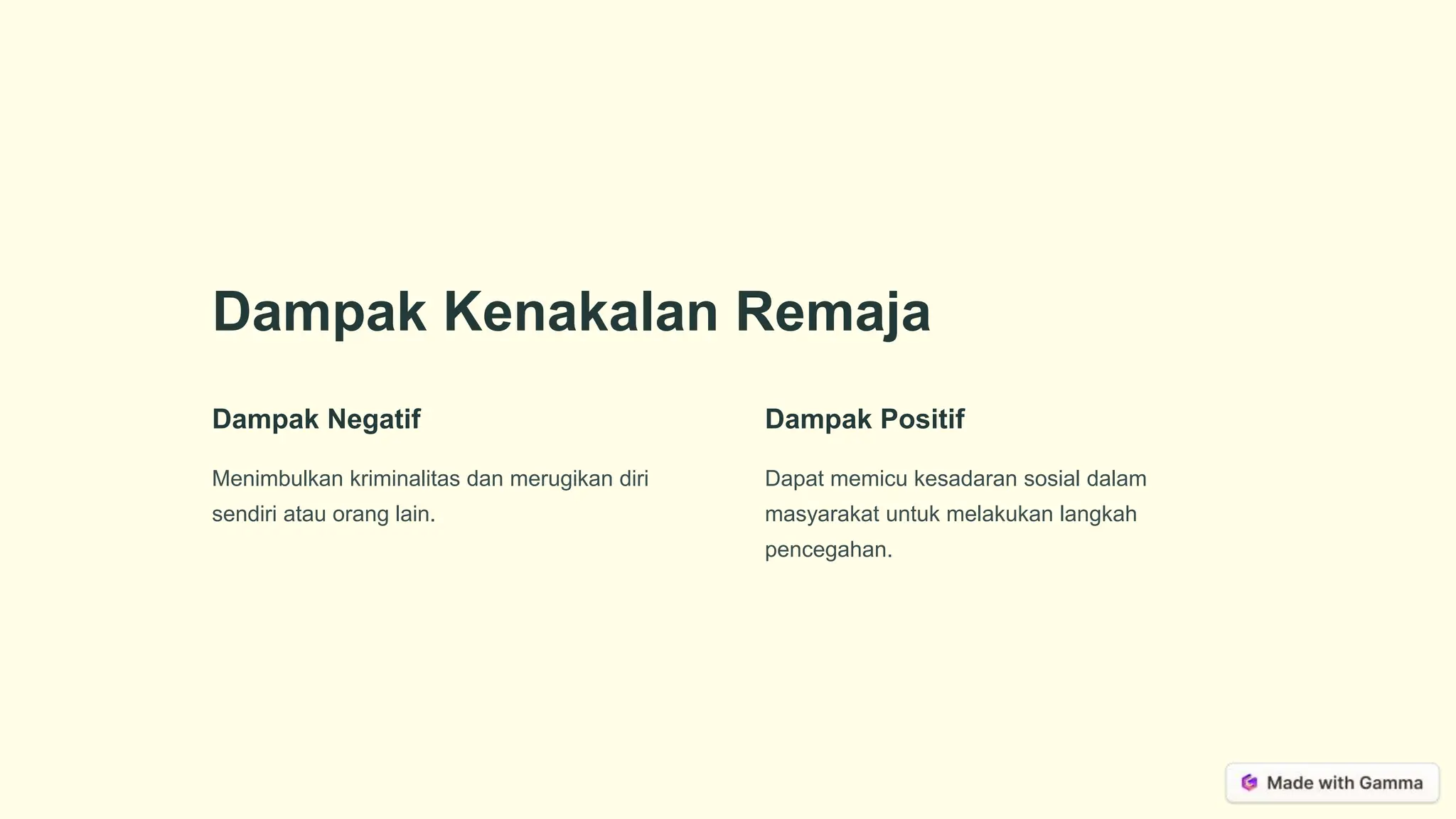 Pengertian-Kenakalan-Remaja Indonesia.pptx