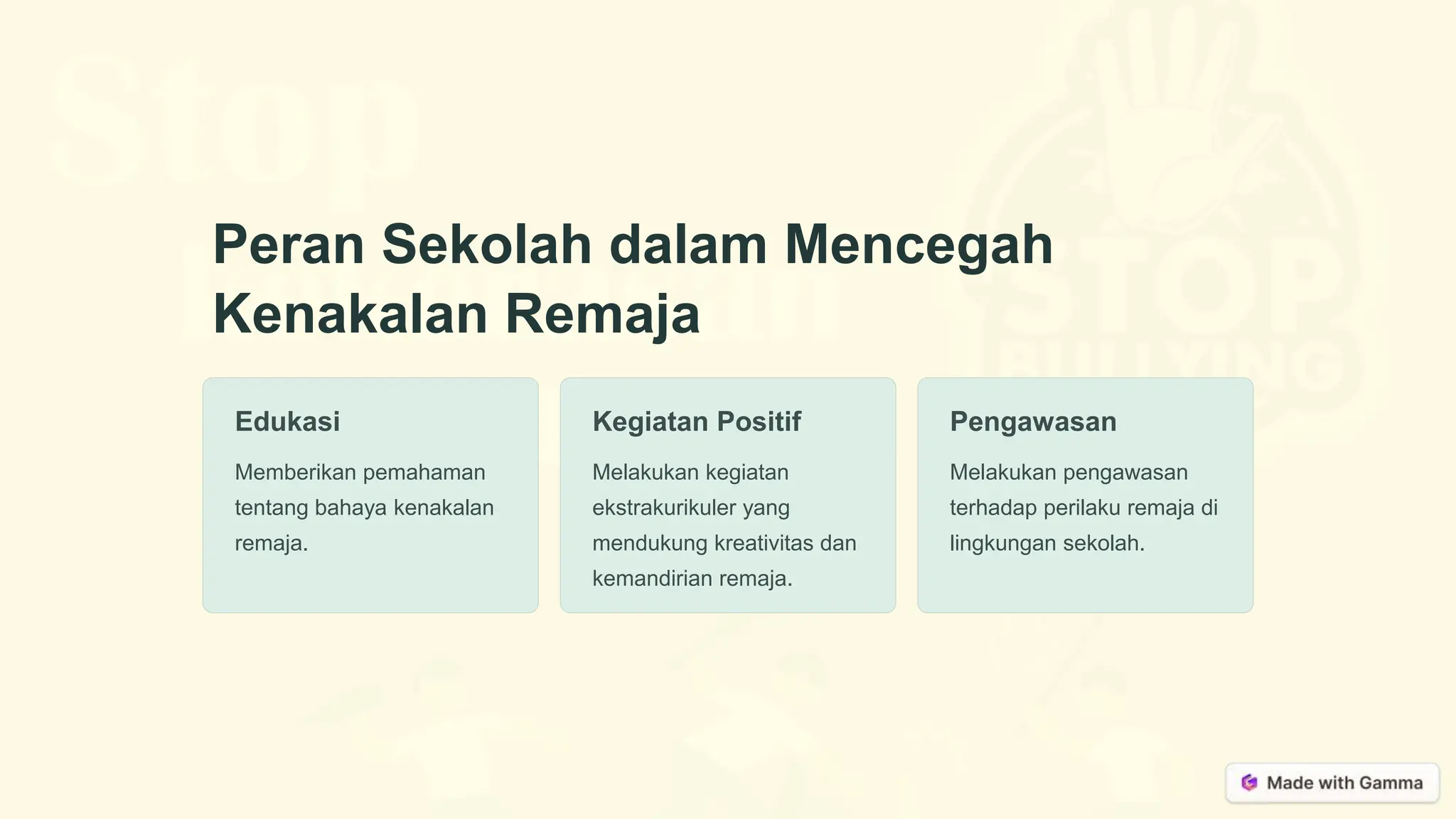 Pengertian-Kenakalan-Remaja Indonesia.pptx