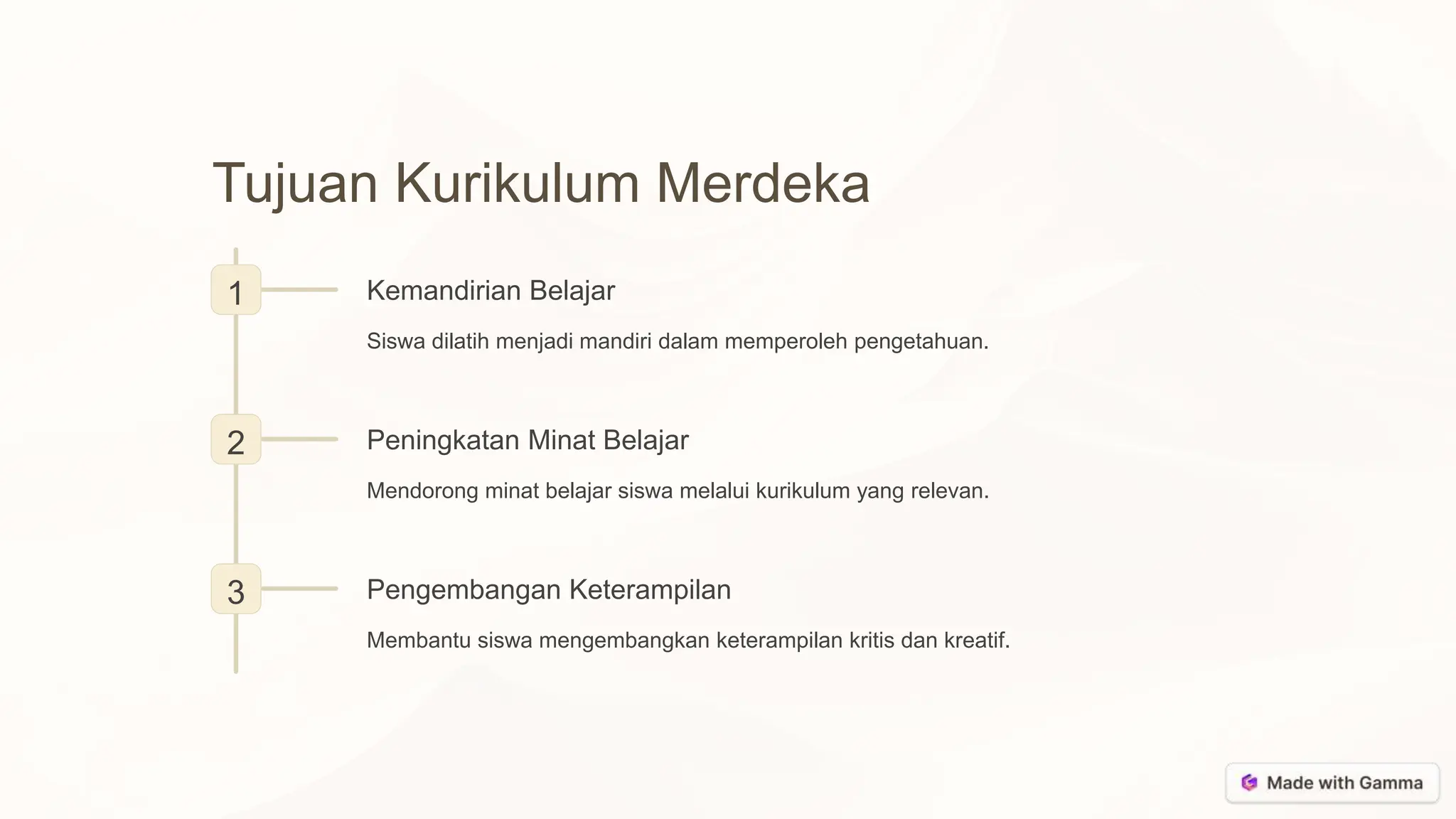 Pengertian Kurikulum Merdeka dalam pendidikan | PPTX