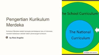 Pengertian Kurikulum Merdeka dalam pendidikan | PPTX