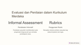 Pengertian Kurikulum Merdeka dalam pendidikan | PPTX