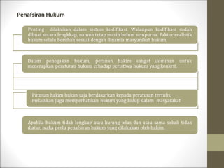 DEFINISI DAN PENGERTIAN PENGANTAR HUKUM INDONESIA | PPT