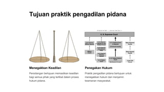 Pengertian Praktek Beacara pada Pengadilan Pidana Indonesia-pengadilan-pidana.pptx