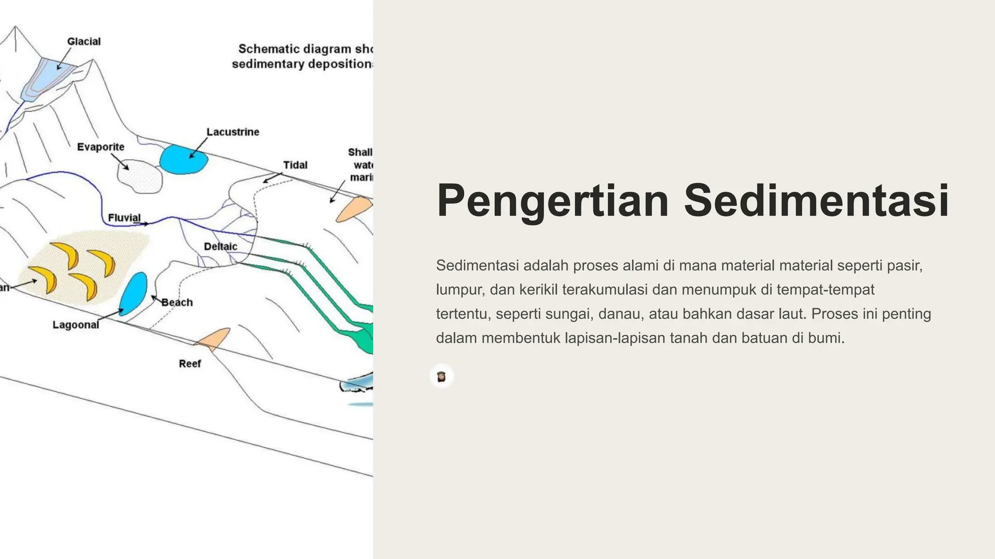 Pengertian-Sedimentasi dari kelompok 3 kelas 10.pptx