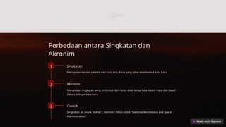 Pengertian-Singkatan-dan-Akronim sd.pptx