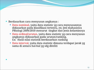 materi pengertian-statistik-dan-data.ppt