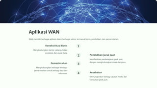 Pengertian-WAN SMK kelas XI Pertanian SMK Bisa | PPTX