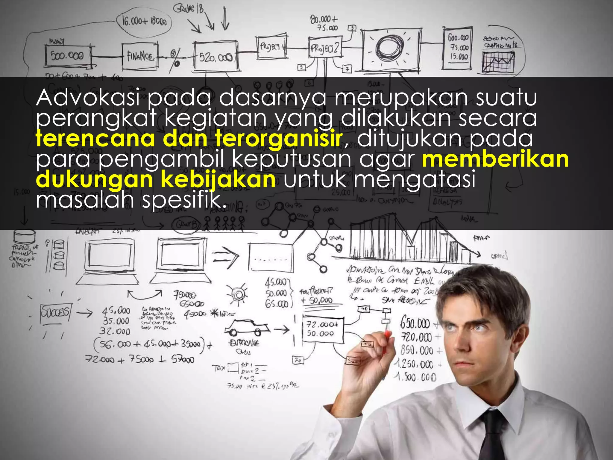 Pengertian Advokasi | PPTX